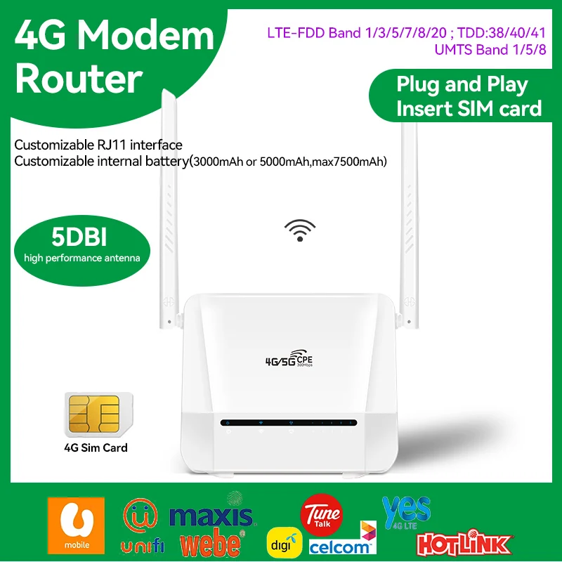 Lorek R312 4G Router - Fast Home Wifi Router with Sim Card