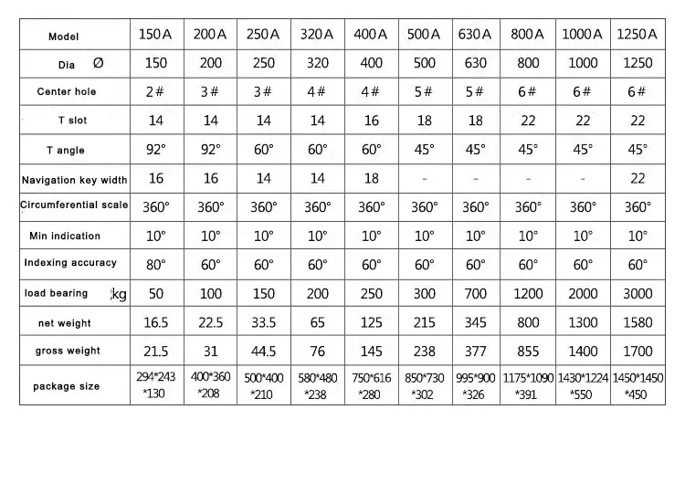 Ts1600a Precision Rotary Table Indexing Head For Cnc Dilling Milling Boring Engraving Boring ...