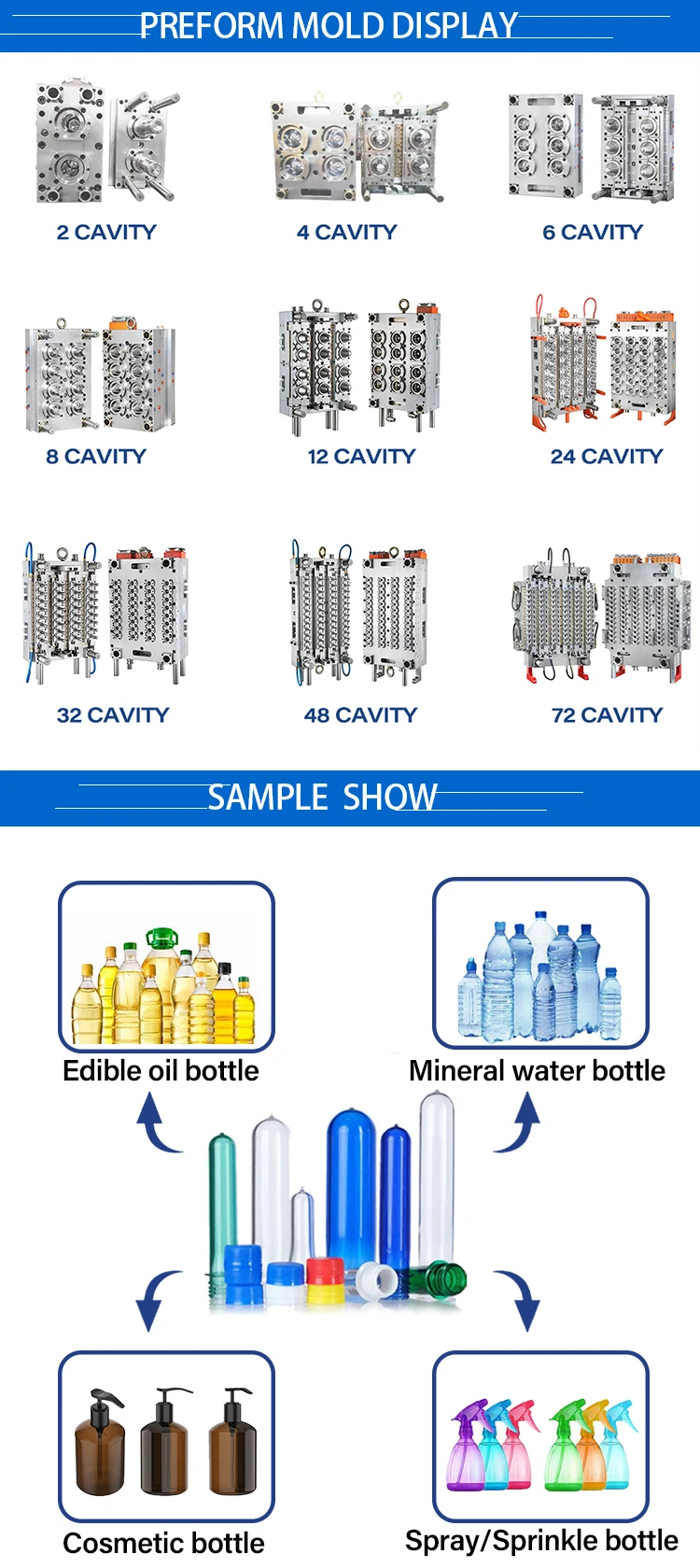 High Precision Long Life 48 Cavity Preform Mold for Carbonated Drink ...