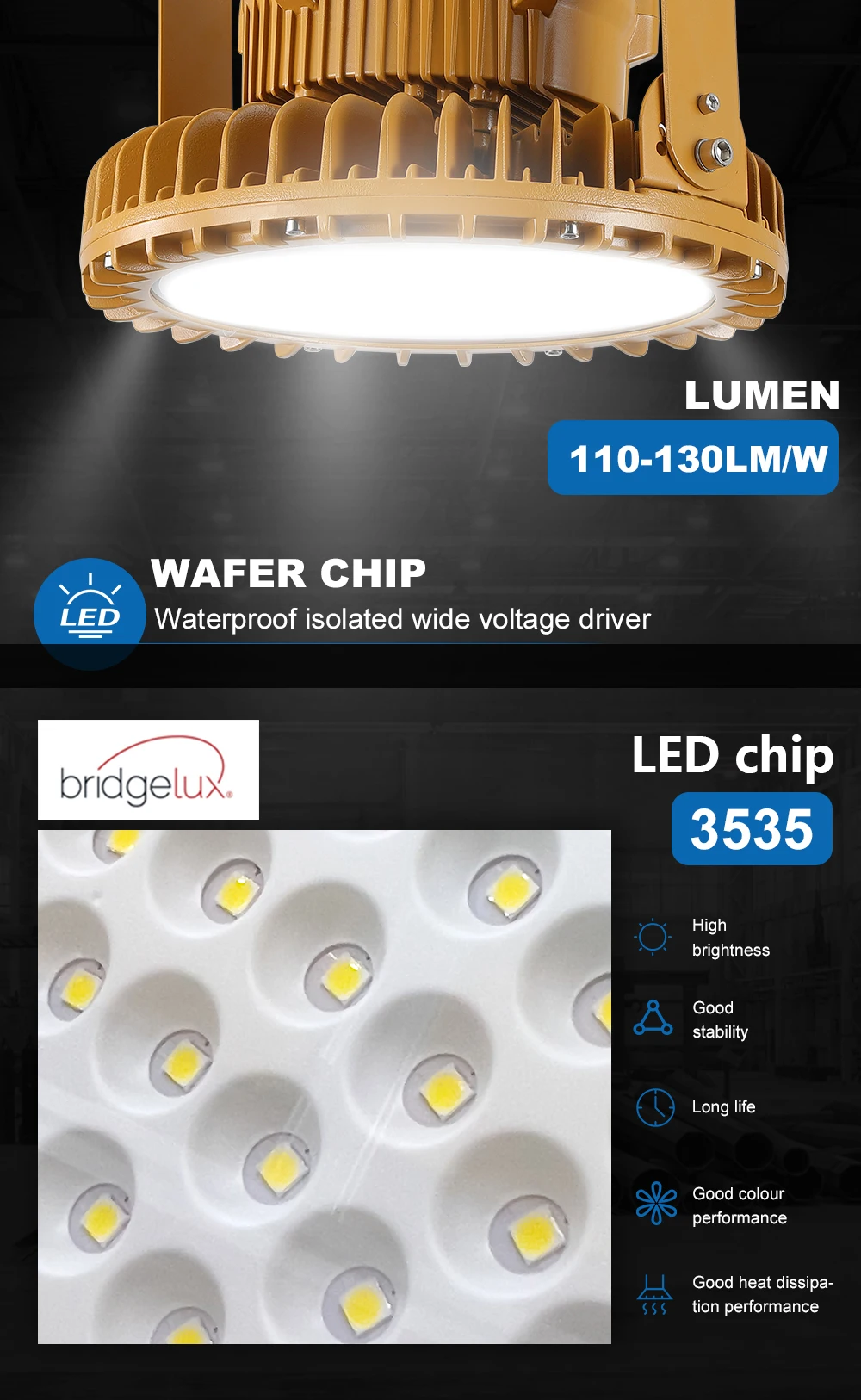 Explosion Proof Light High Bay Led Light 50w Bridgelux Led Chip 50w ...