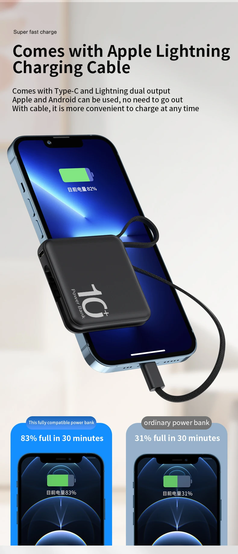 Wholesale Personalized 10000mah Fast Charging Powerbank Custom Logo ...