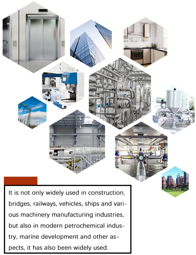 Gb Astm Jis Structural Steel U Channel,H Shaped Steel Channels,C ...