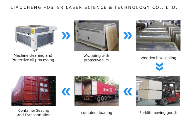 Hot Sale High Quality Foster 1390 60w 80w 100w 150w 300w Co2 Laser High ...