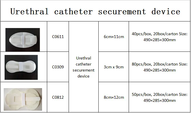 6*15.5cm Support Amazon FBA Supply Disposable Catheter Fixation Device ...
