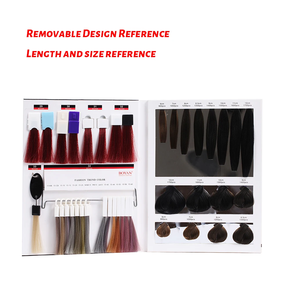 Hair Color Highlights Chart