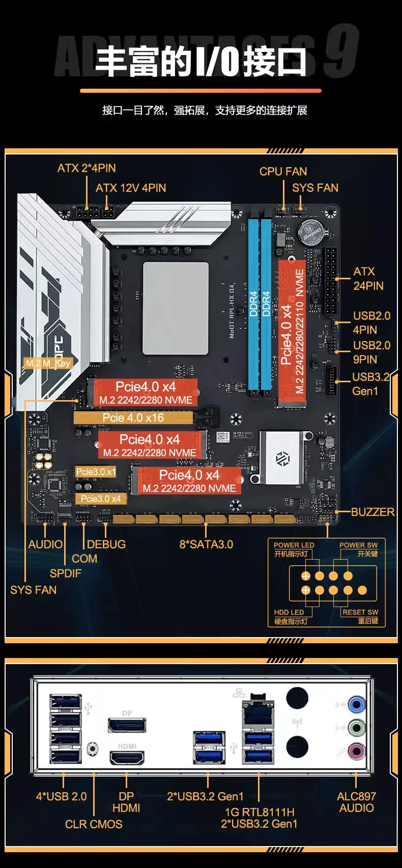 TOPC Intel Core I7-14700HX Onboard CPU Kit 20 Cores 28 Threads DDR4 ...