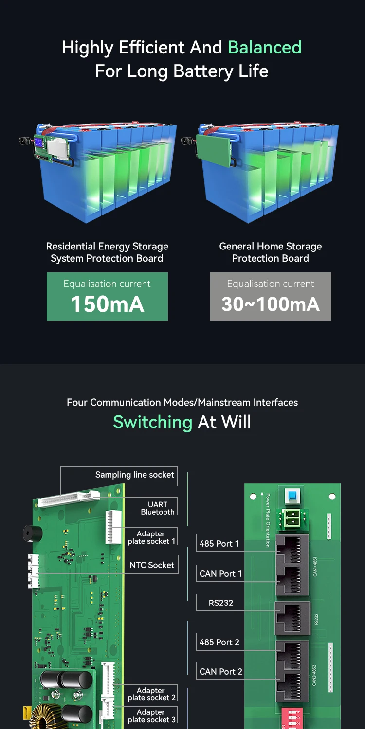 Exliporc Lifepo4 BMS - Smart Protection Board for Energy Storage