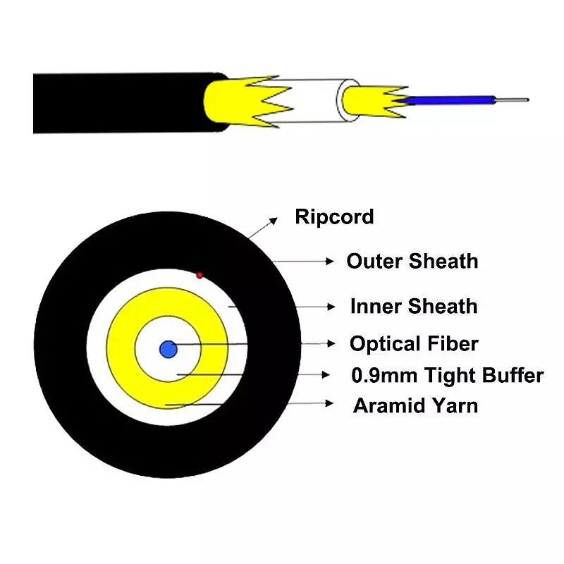 Ftth 1 Core Fiber Optic Cable 500m 5.0mm Double Sheath 4.6mm 6.0 G657a2 ...