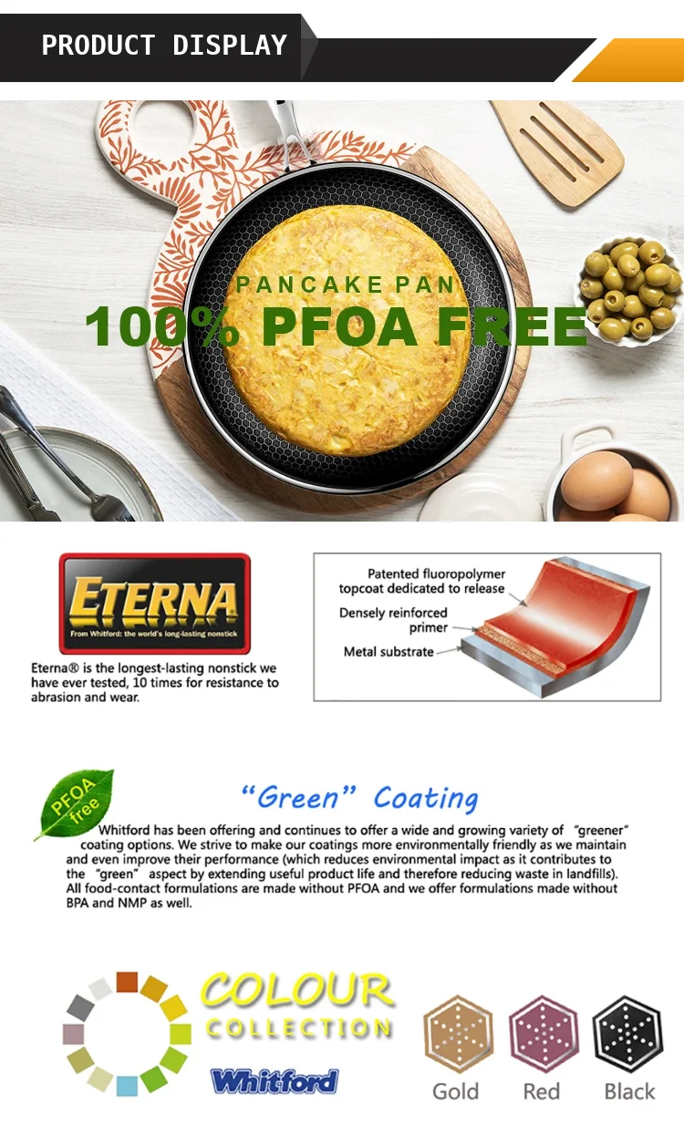 Luxury 3.5mm Hex Clad Skillet Kitchen Healthy Non-stick Frying Pans ...