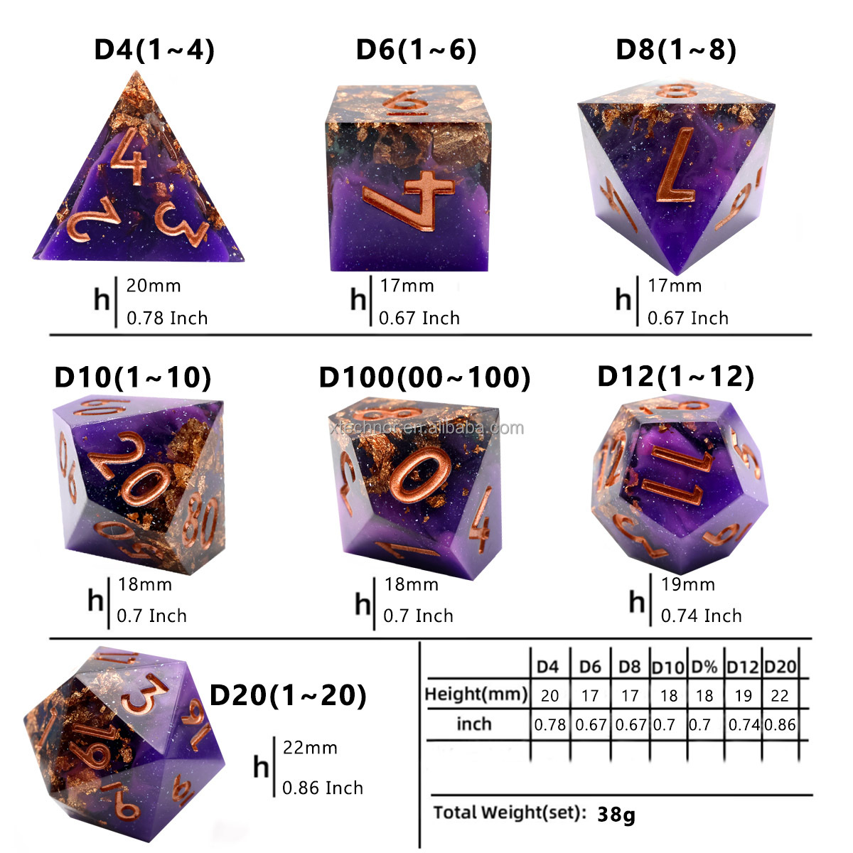 RPG Dice for Role Playing Table Game Polyhedral Resin DND Dice Set ...