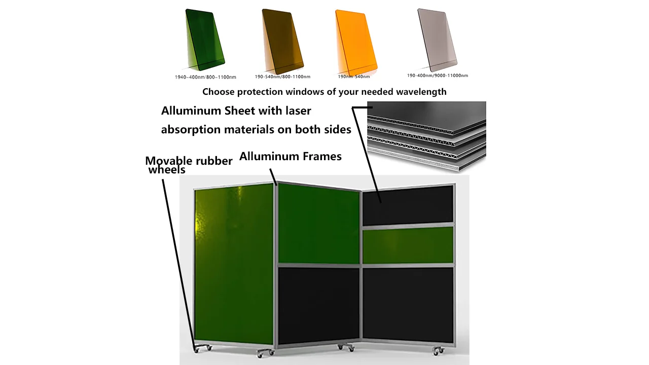 DCT-TECH Laser Defender P/F Flexibility Laser Safety Screen
