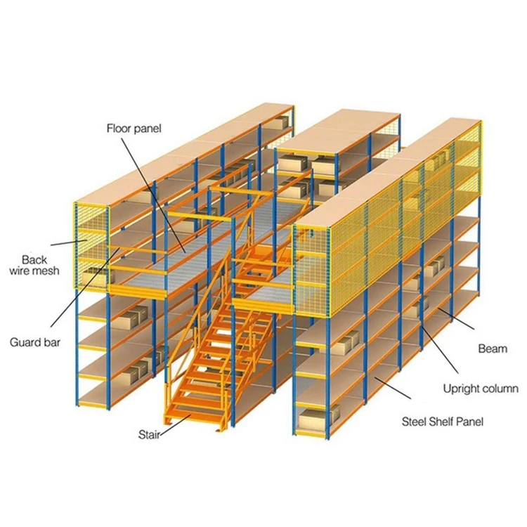 Heavy Duty Multi-level Loft Racking Modular Steel Platform Attic ...