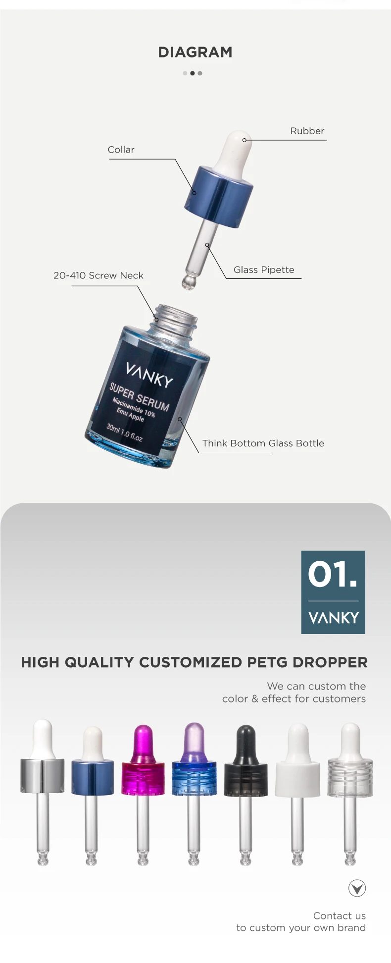 Luxury Colors Glass Dropper Bottle for Essential Oils 30ml Flat ...