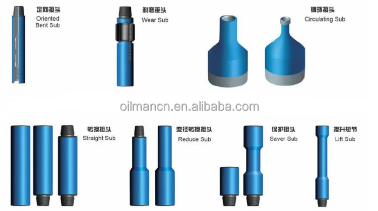 Api Spec Oilfield Integral Lifting Sub/drill Collar Lift Sub For ...