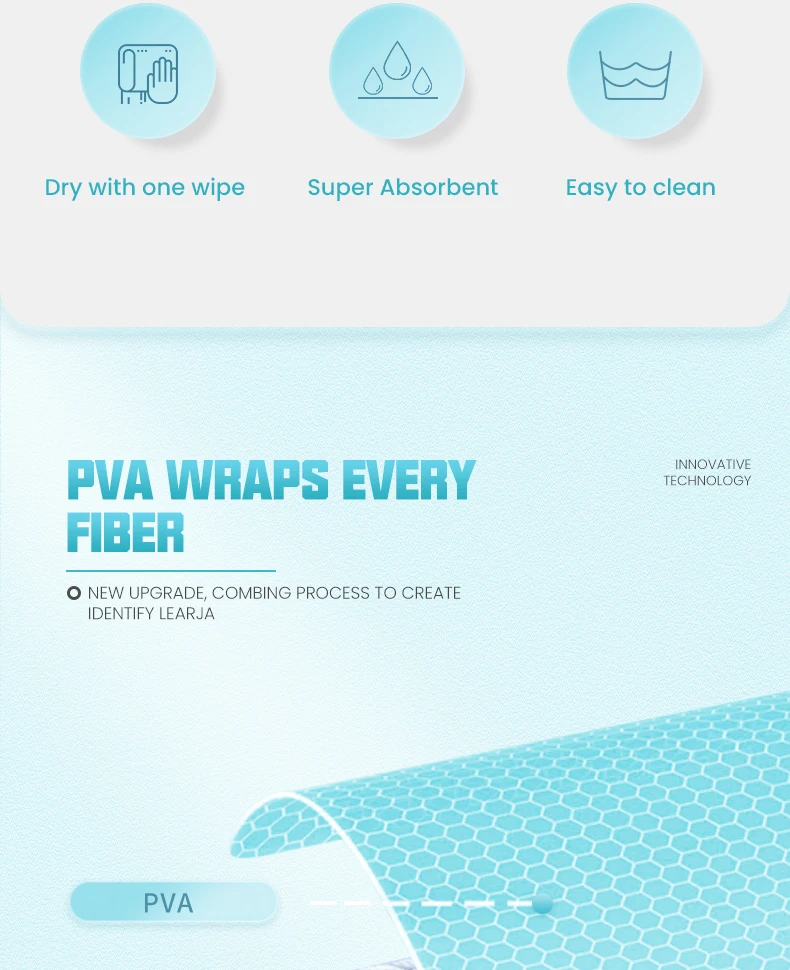 Microfiber Cloth Rag PVA Square Household Cleaning Towels Smooth ...