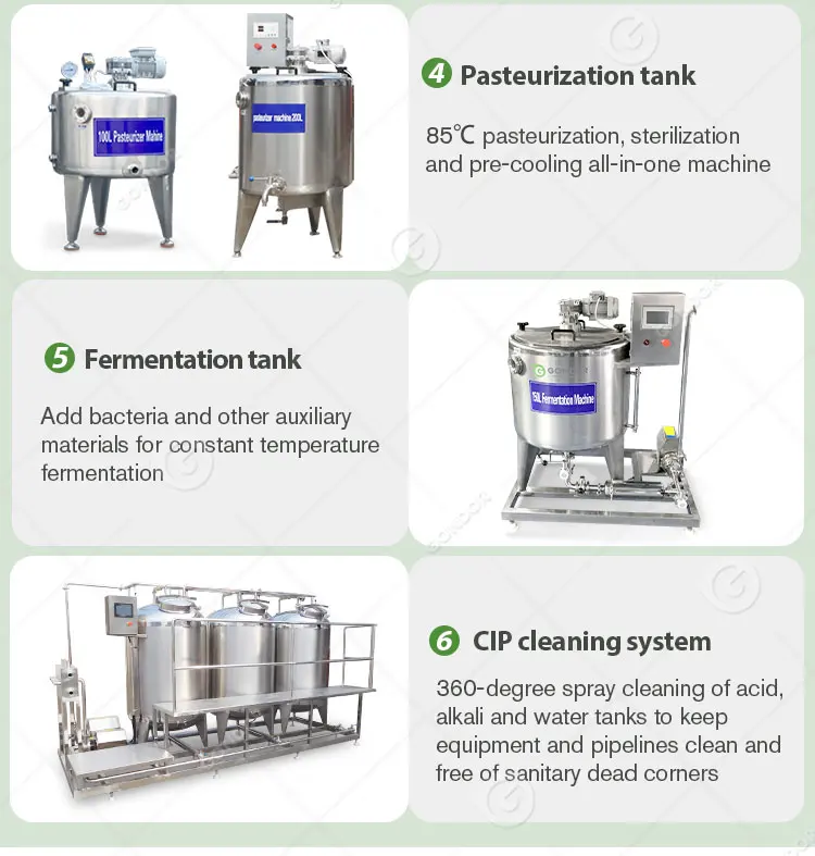 Mini Dairy Plant - Efficient Greek Yogurt Production