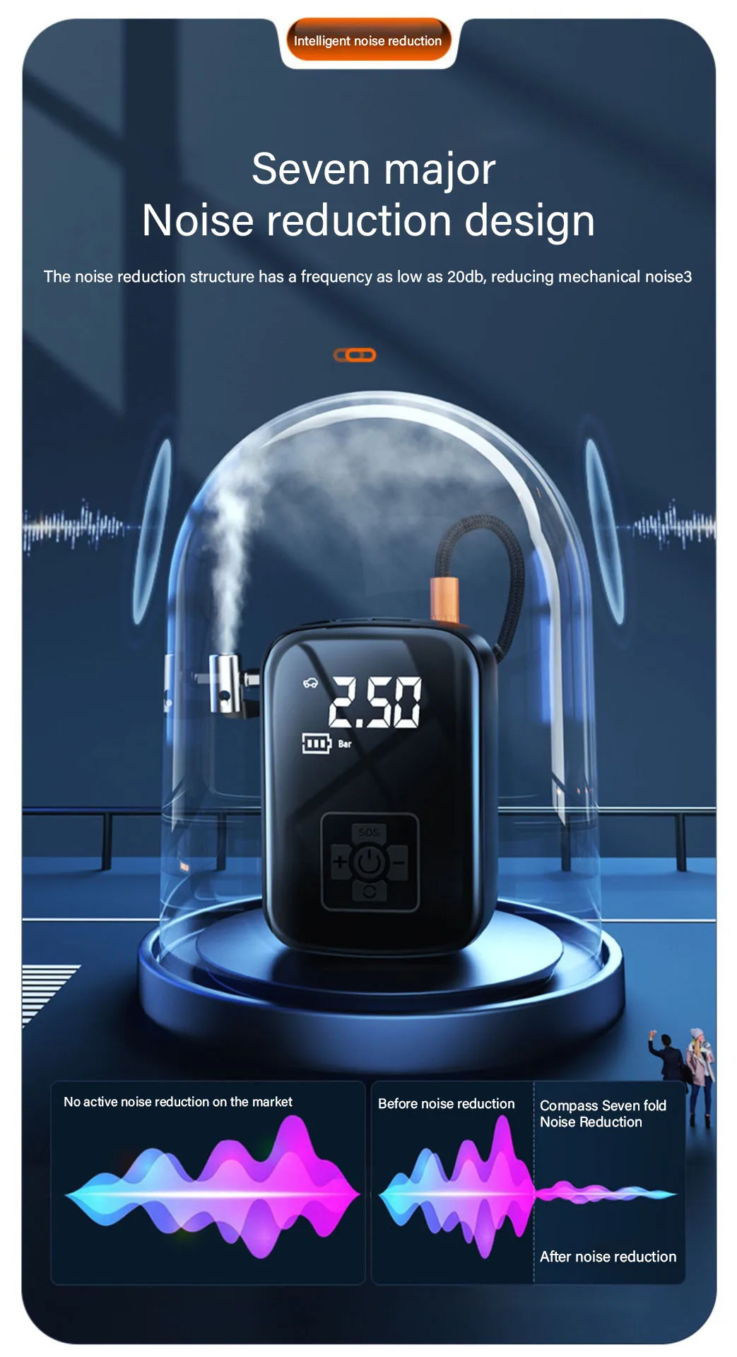 Portable Mini Car Air Pump - Efficient Tire Inflation