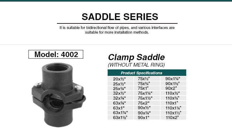 Plastic Clamp Saddle - Reliable Pipe Coupling Solutions