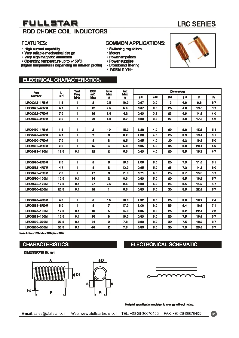 Ferrite Core Rfid Antenna Coil Ferrite Rod Core Choke Coil Soft Nizn ...