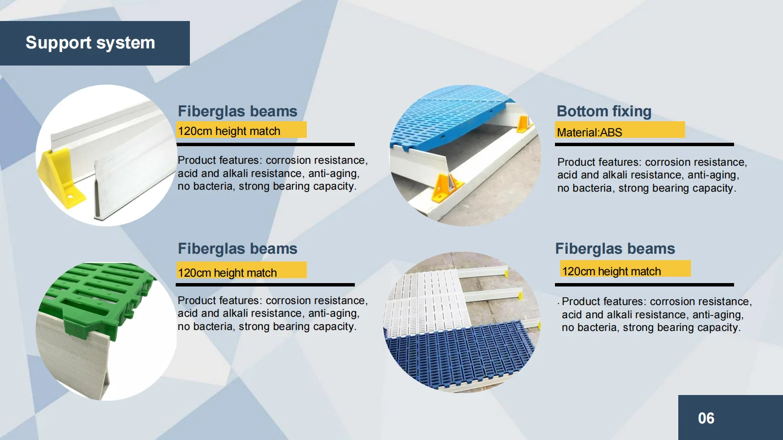 Plastic Slatted Mats for Goat Farms - Durable & Efficient