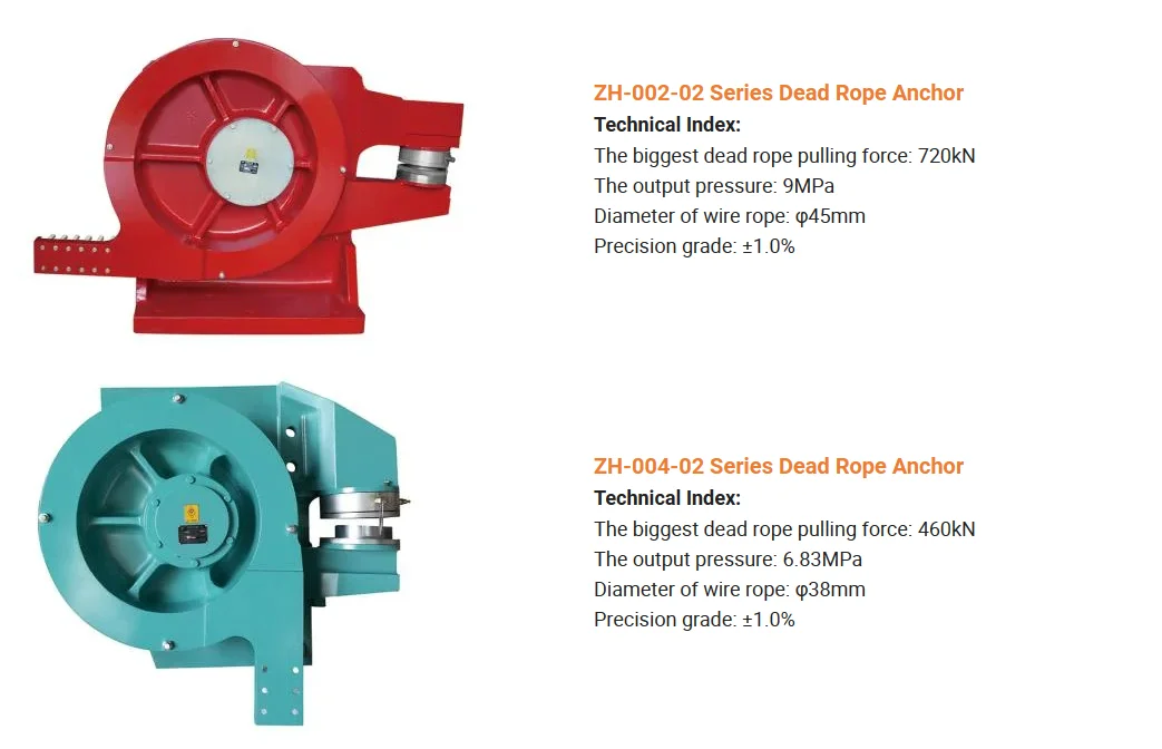 Drilling Platform Accessories Dead Rope Anchor From China Manufacturer ...