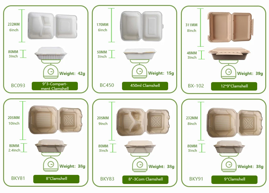 Microwave Sugarcane Bagasse Pulp Pizza Containers Disposable Sugarcane ...
