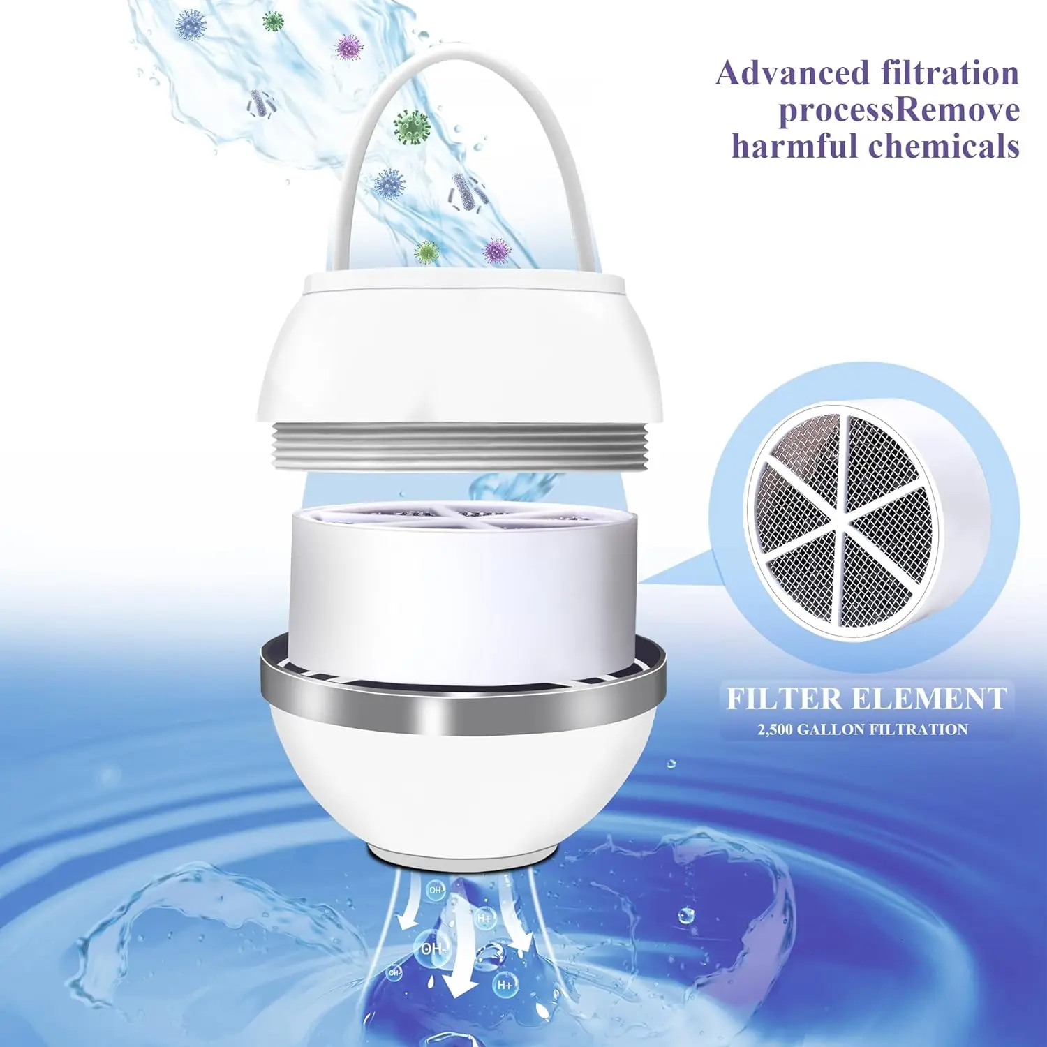 Bath Ball Water Purifier Shower Water Filter Bathtub Water Purifier ...