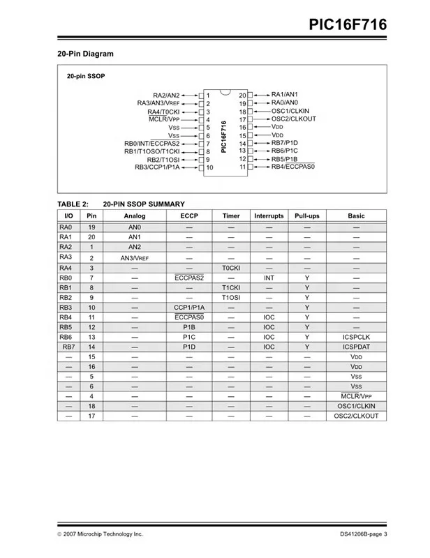 Pic16f716-i/so Pic16f716-i/p Sop-18 Dip-18 Singlechip Mcu Ic Pic16f716 ...