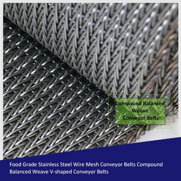 Stainless Steel Wire Mesh Multiple Double Spiral Conveyor Belt| Alibaba.com