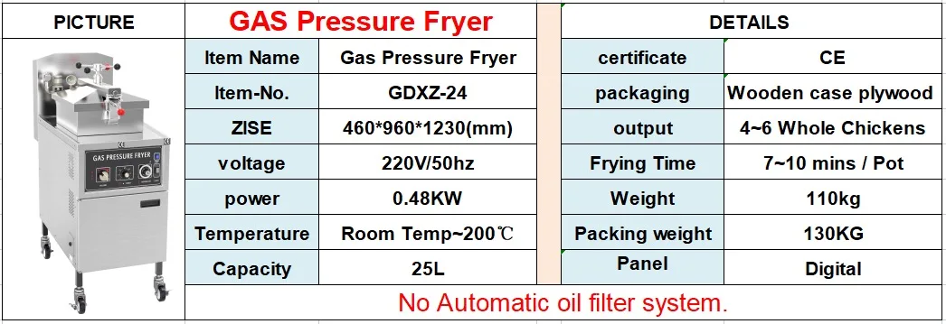 KFC Fryers - High Efficiency French Fry Machinery