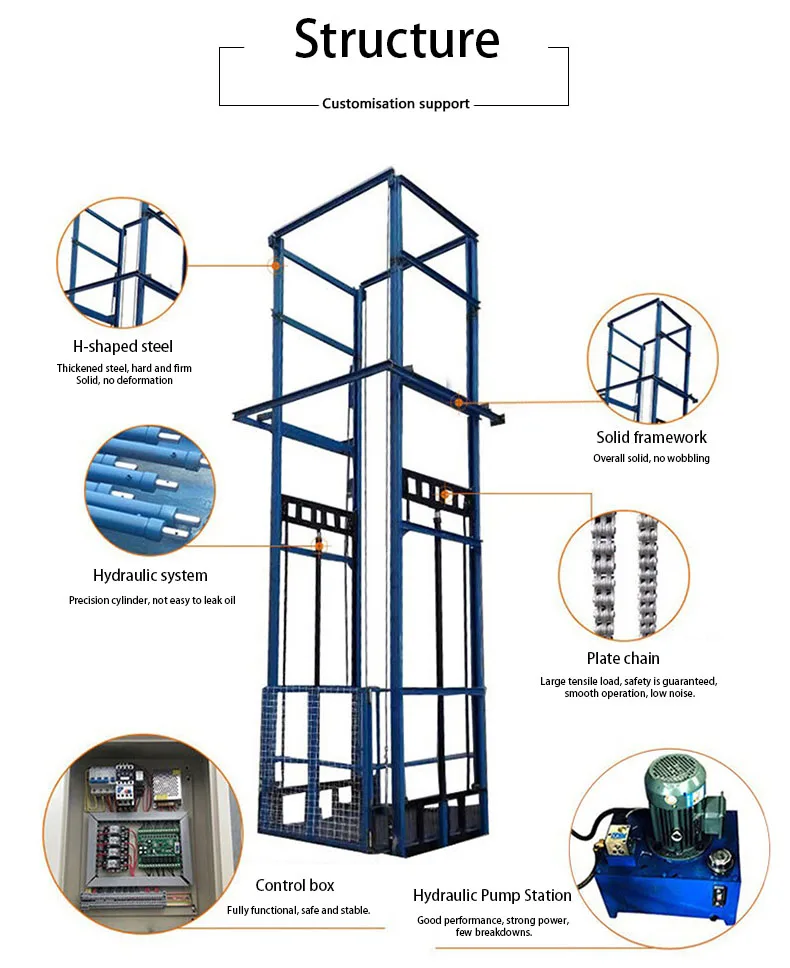 Outdoor Stainless Steel Beach Cargo Lift - 20 Ton Capacity