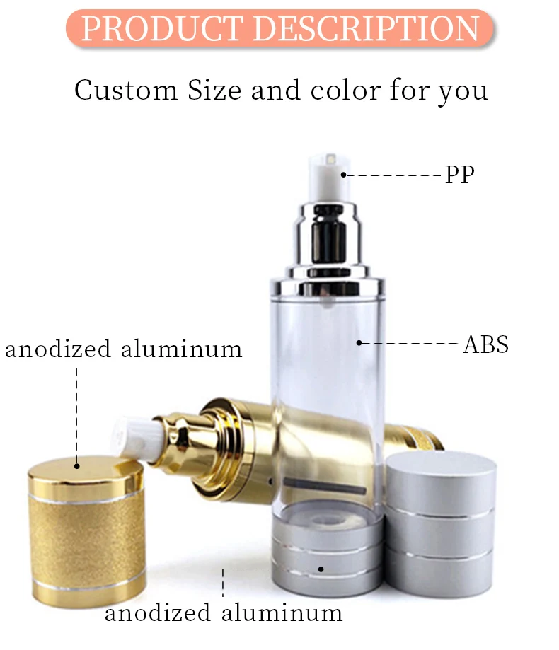 Luxury Cosmetic Packaging - Custom Body Lotion Bottles