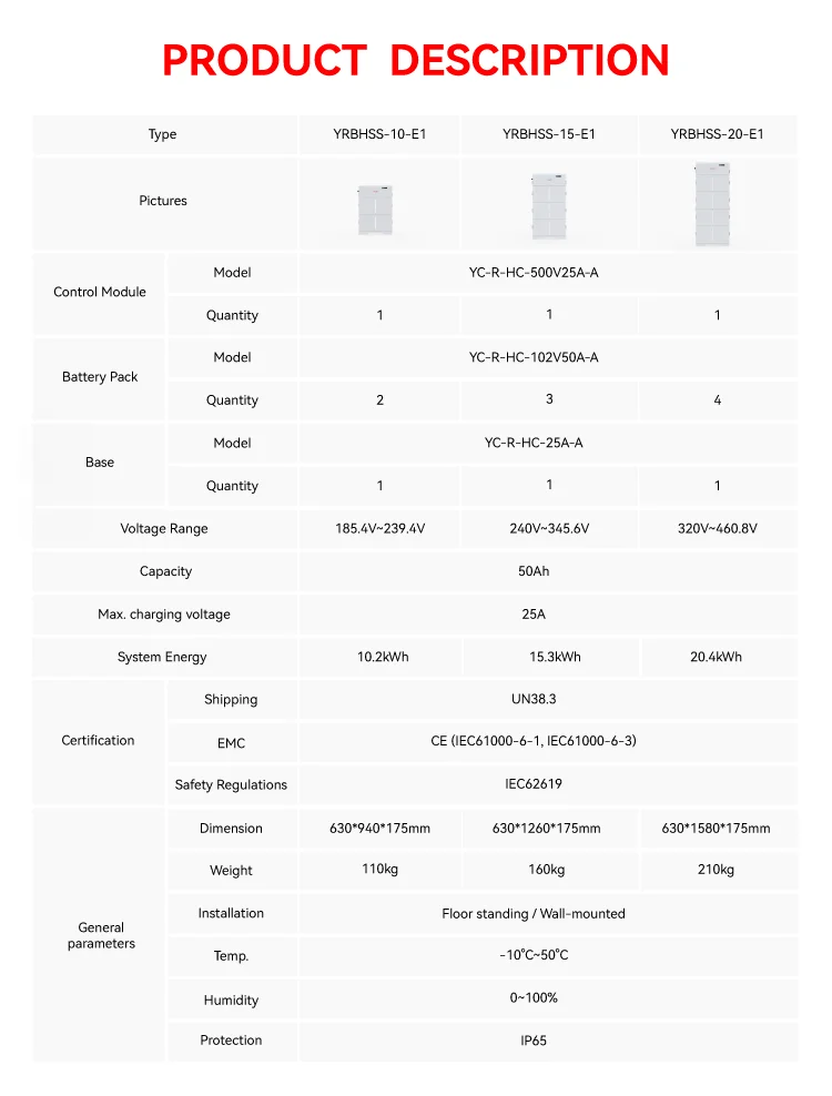 Stacked Energy Storage Battery Pack 100v 50Ah 10kwh Stack Lithium ...