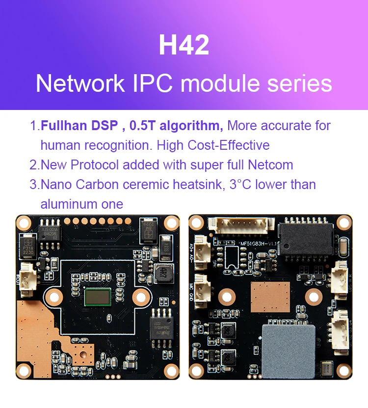 4MP IP Camera Module - HD with Motion Detection & Night Vision