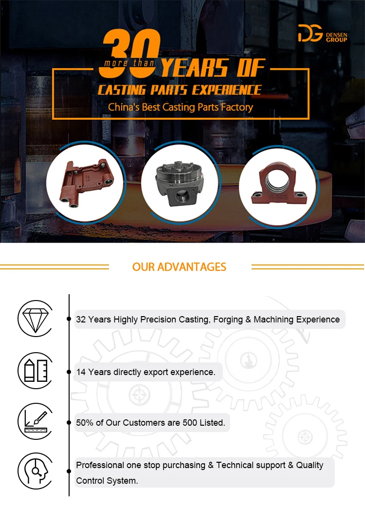 Densen Customized Oem Heavy Duty Cast Iron Chamber Cover Cast Iron ...