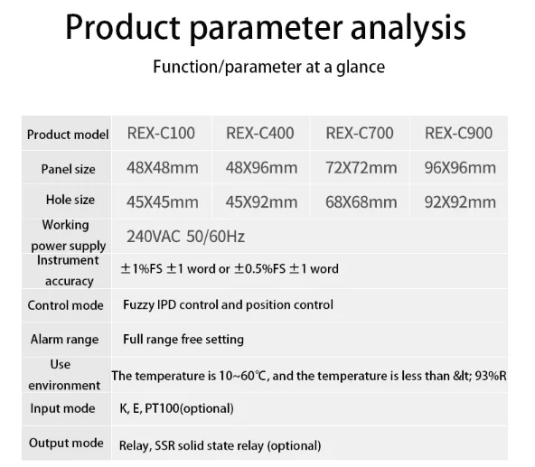 Rex-c100 Temperature Controller Type K Short Digital Display Intelligent Controller Temperature ...