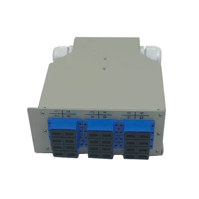 FTTH Core DIN Rail Terminal Box, 52% OFF
