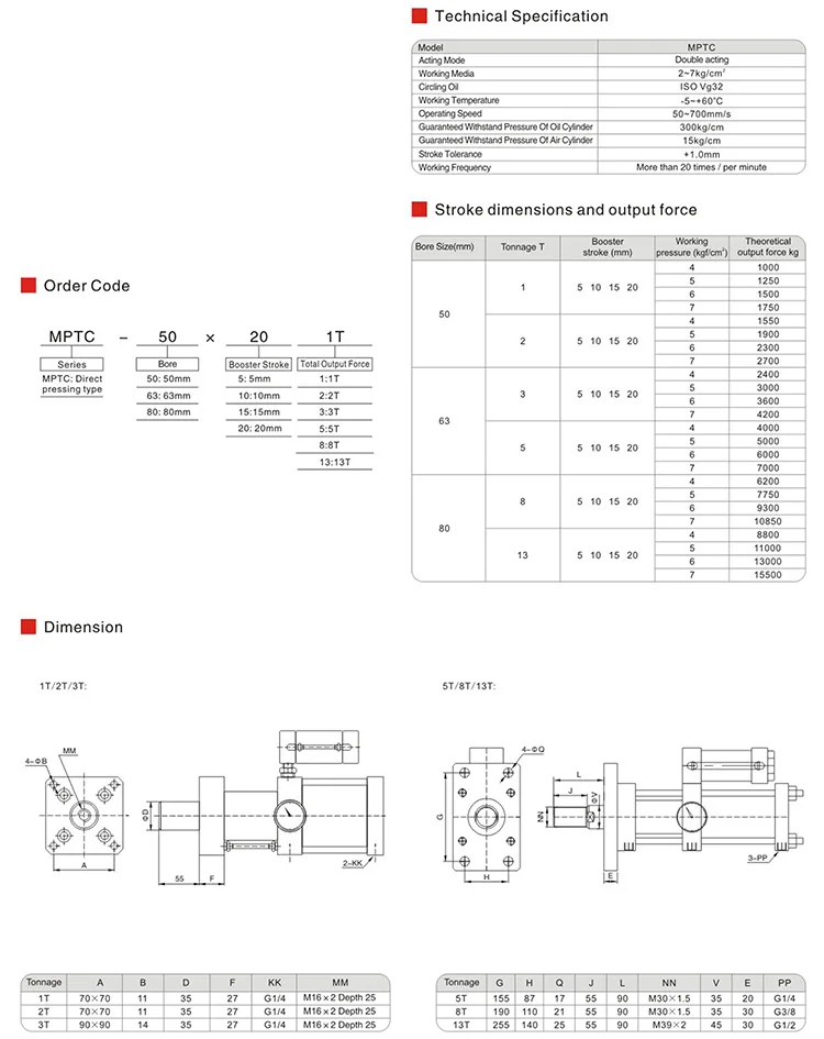 High Precision Pneumatic Hydraulic Booster Cylinders