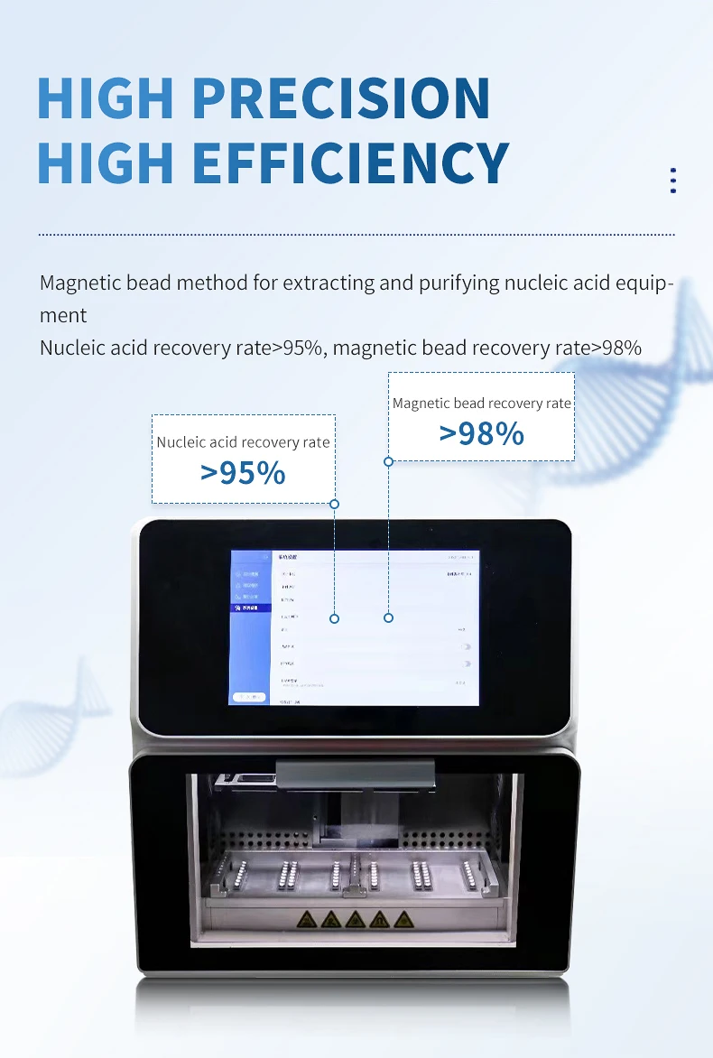 Automatic Nucleic Acid Extractor High-throughput Magnetic Bead Method Nucleic Acid Rapid ...