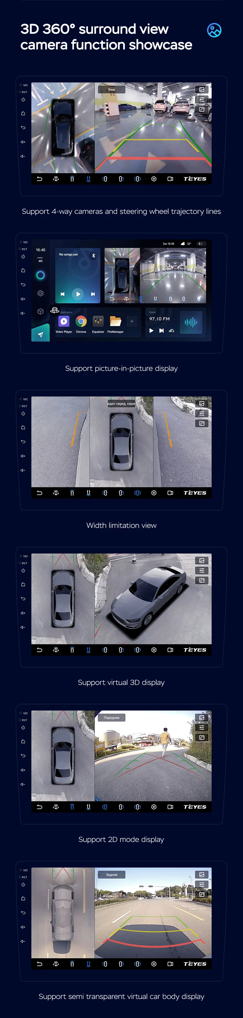 TEYES 360 Degree Bird View Panorama System Camera for Toyota Volkswagen ...