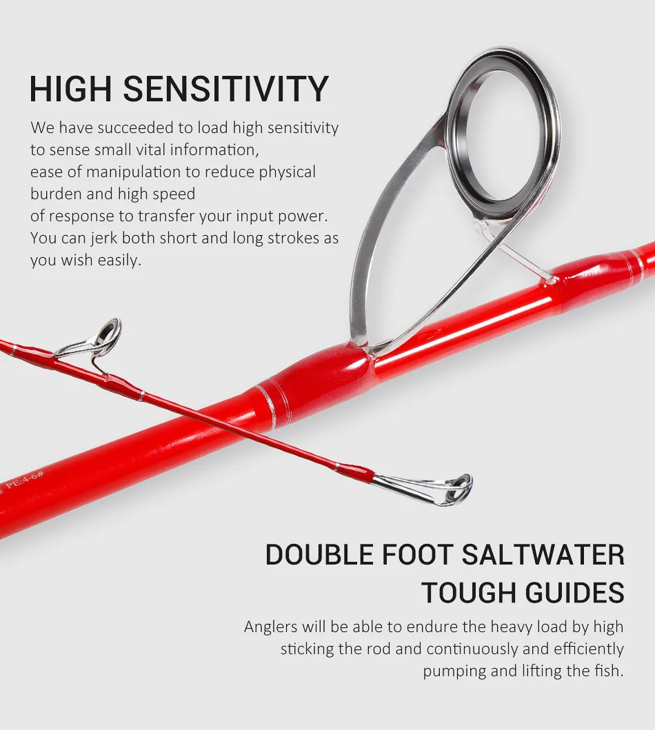 Noeby Jigging Fishing Rod - 1.83m Spinning Jig Rod