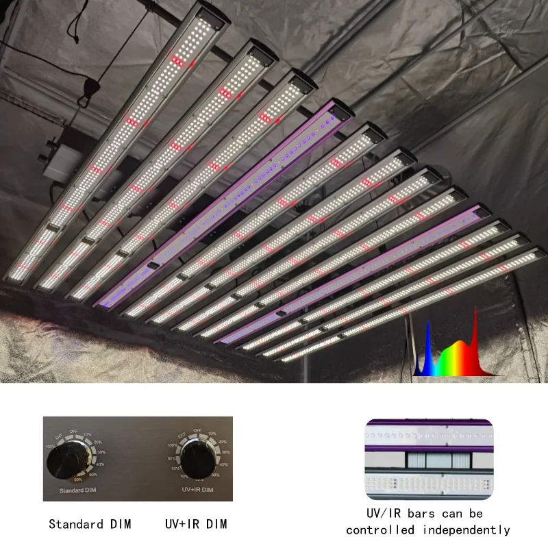 Thailand Lm301h Lm281b Uv Ir Dim 12 Bar 1060w Led Grow Light Full Spectrum - Buy Boya Led Grow ...