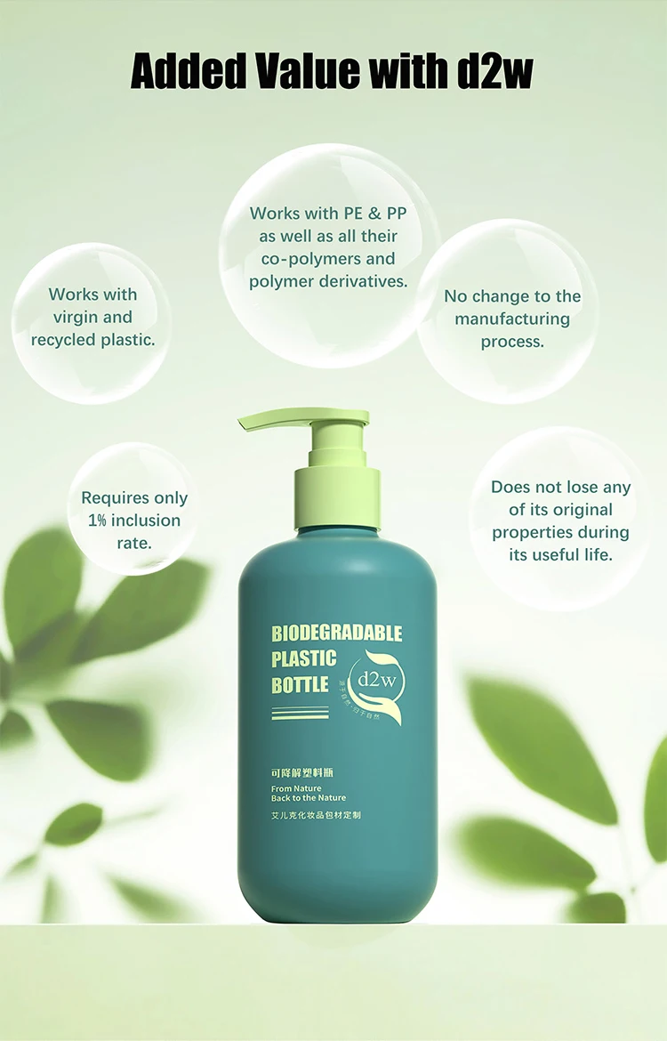 Custom Biodegradable Bottle - Eco-Friendly Cosmetic Container