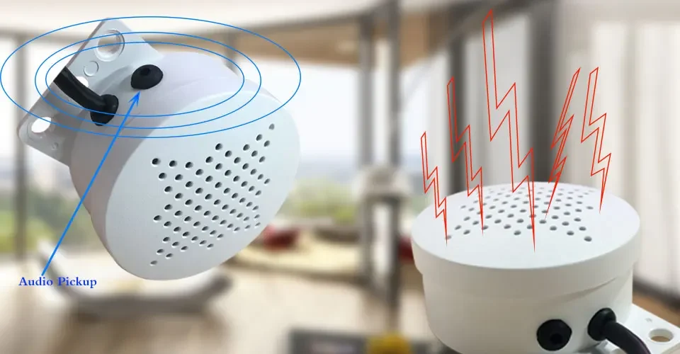 Two-Way Audio IP CCTV Camera Monitor with Built-In Microphone and ...