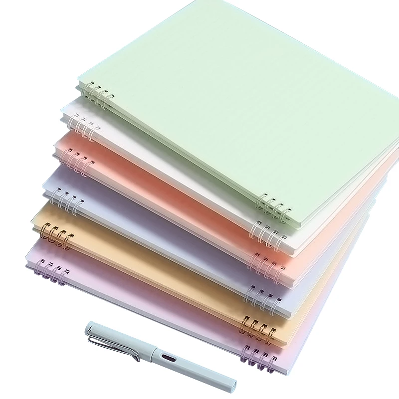 Blank Reusable Diy Double Sided Sticker Release Paper Sheet Book Pages ...