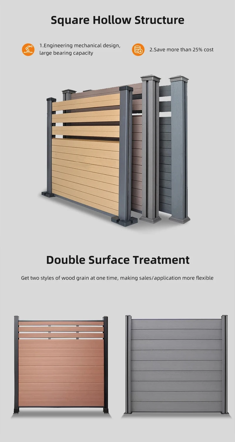 Waterproof Decorative Wpc Fencing With Aluminum Customized Wood Plastic ...
