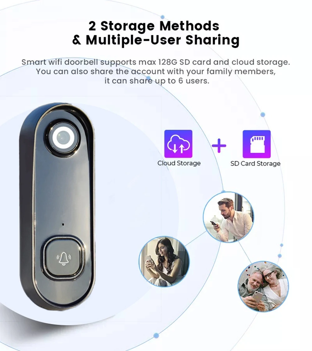 Ac Power /usb 5v Tuay Smart Wifi Video Doorbell 1080p Waterproof Two ...