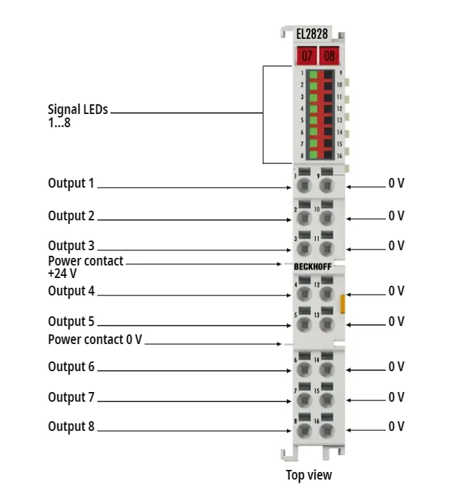 El2828 Eckhoff Ethercat Terminal,8-channel Digital Output,24 V Dc,2 A ...