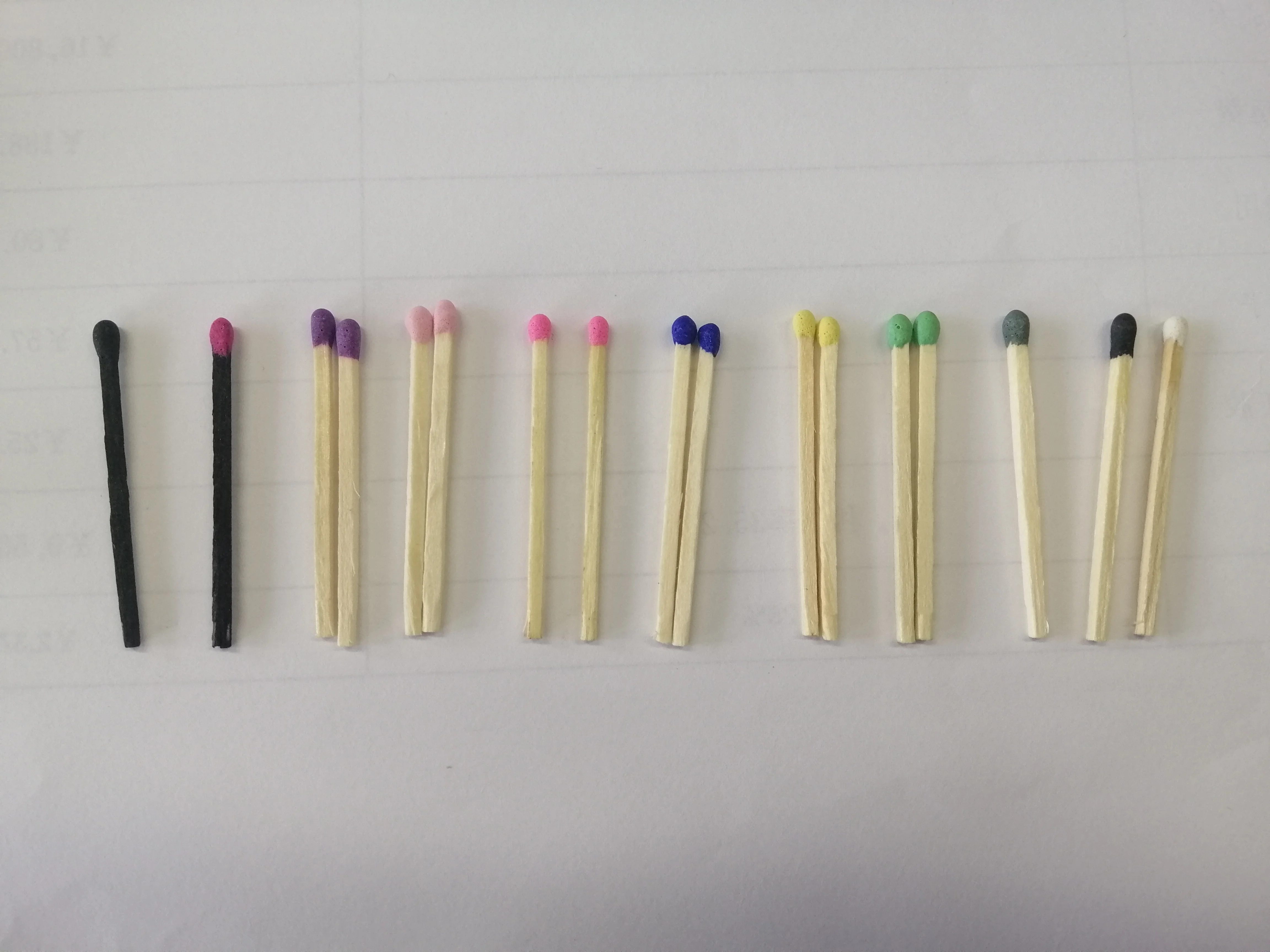 Different Size Safety Matches in Bulk Luxury Color Matchstick Tips for ...