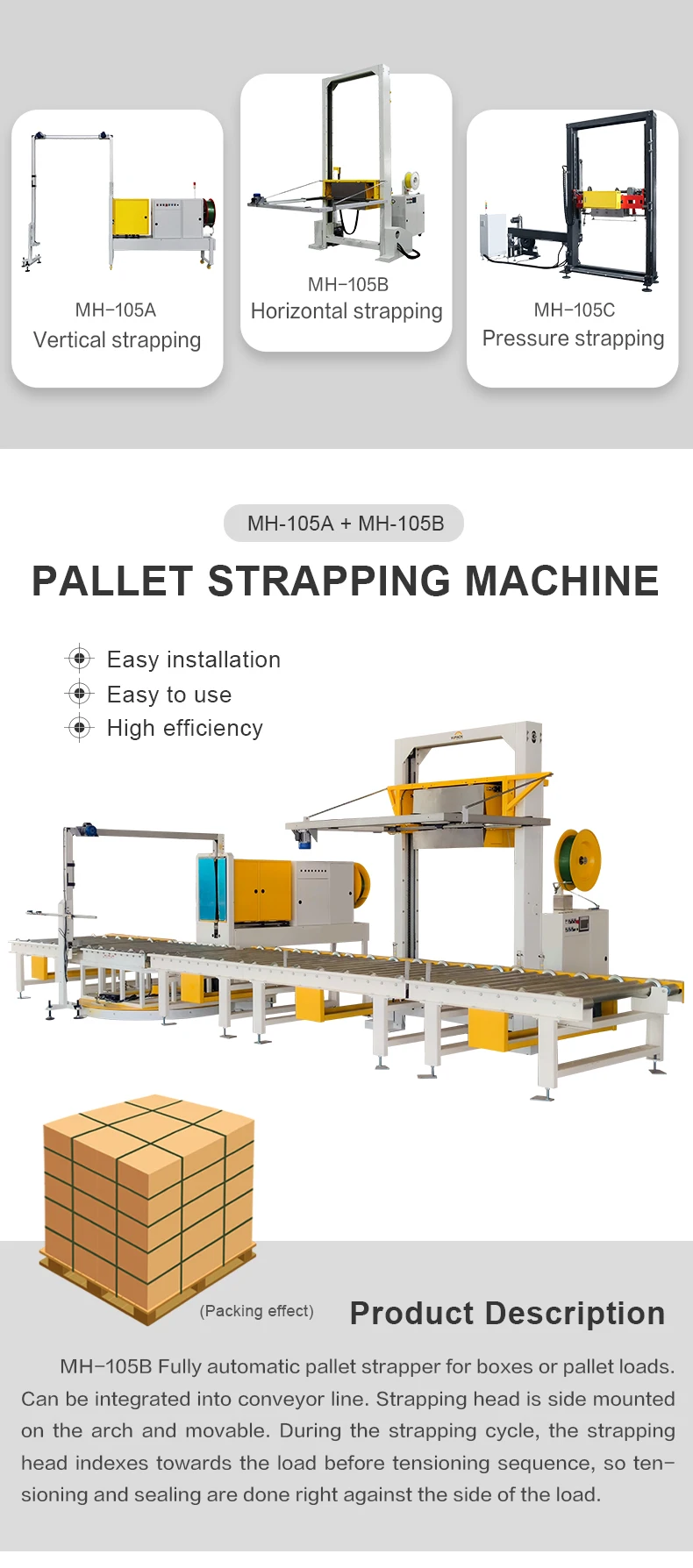 Fully Automatic Vertical Pallet Banding Equipment,pallet Strapping ...